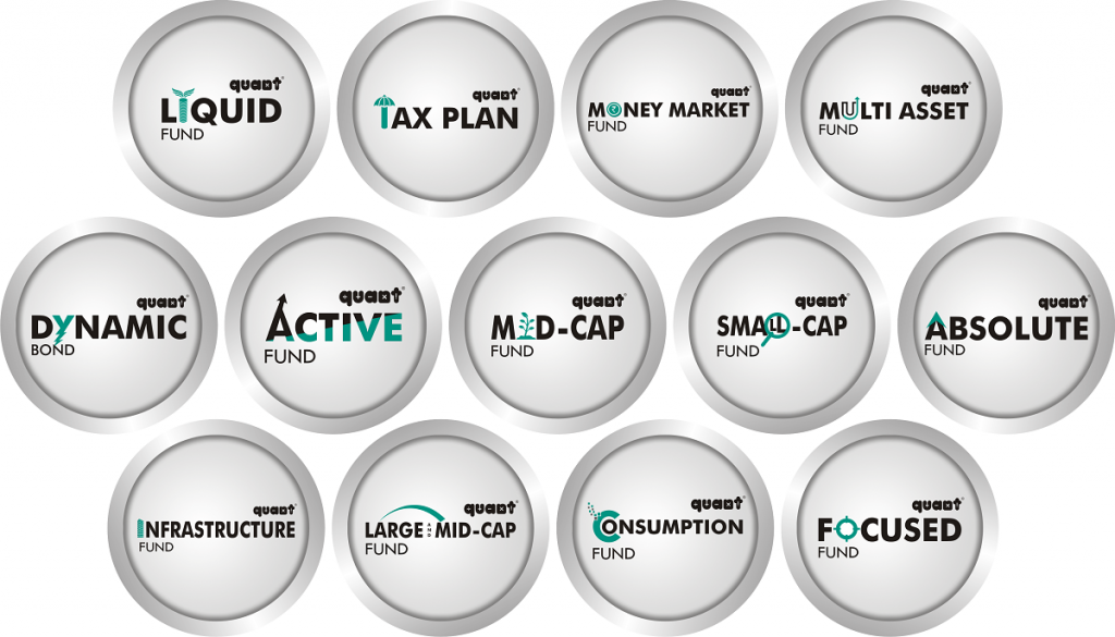 Mutual Fund – quant group